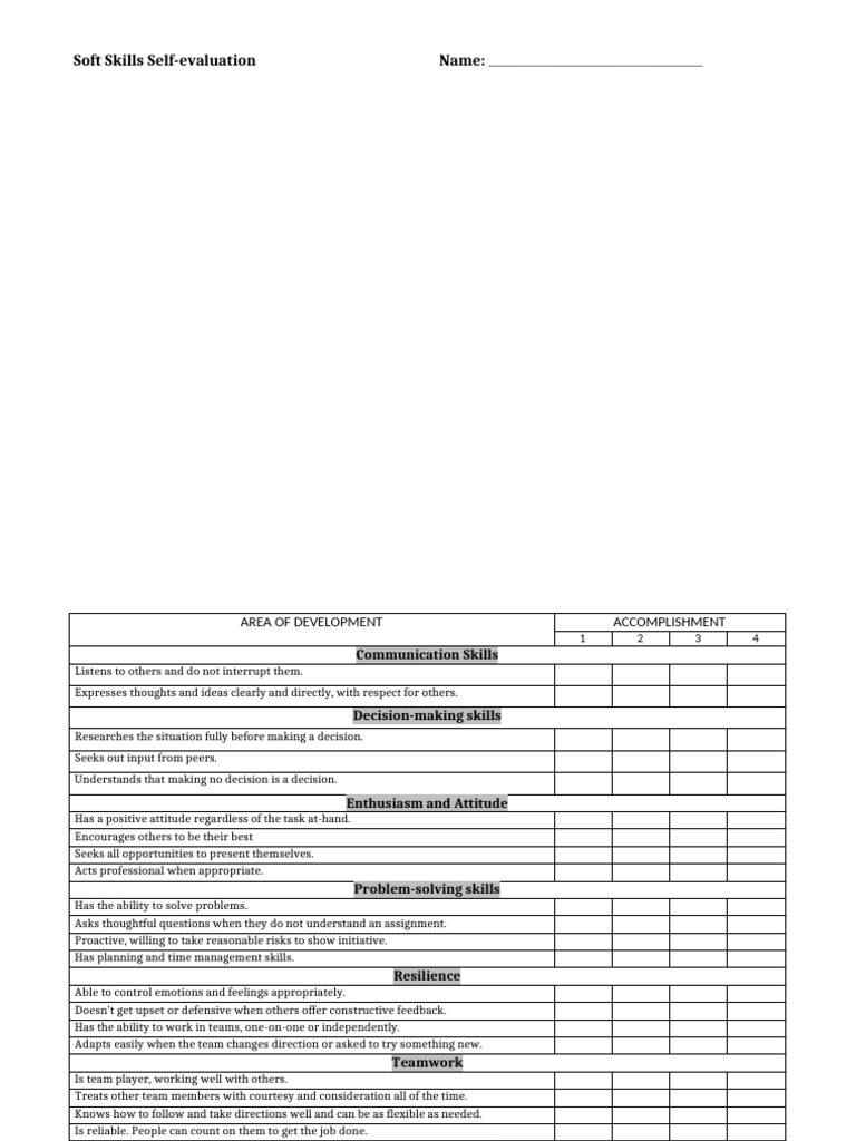 Soft Skills Evaluation | PDF | Self-Improvement Soft Skills Evaluation | PDF | Self-Improvement