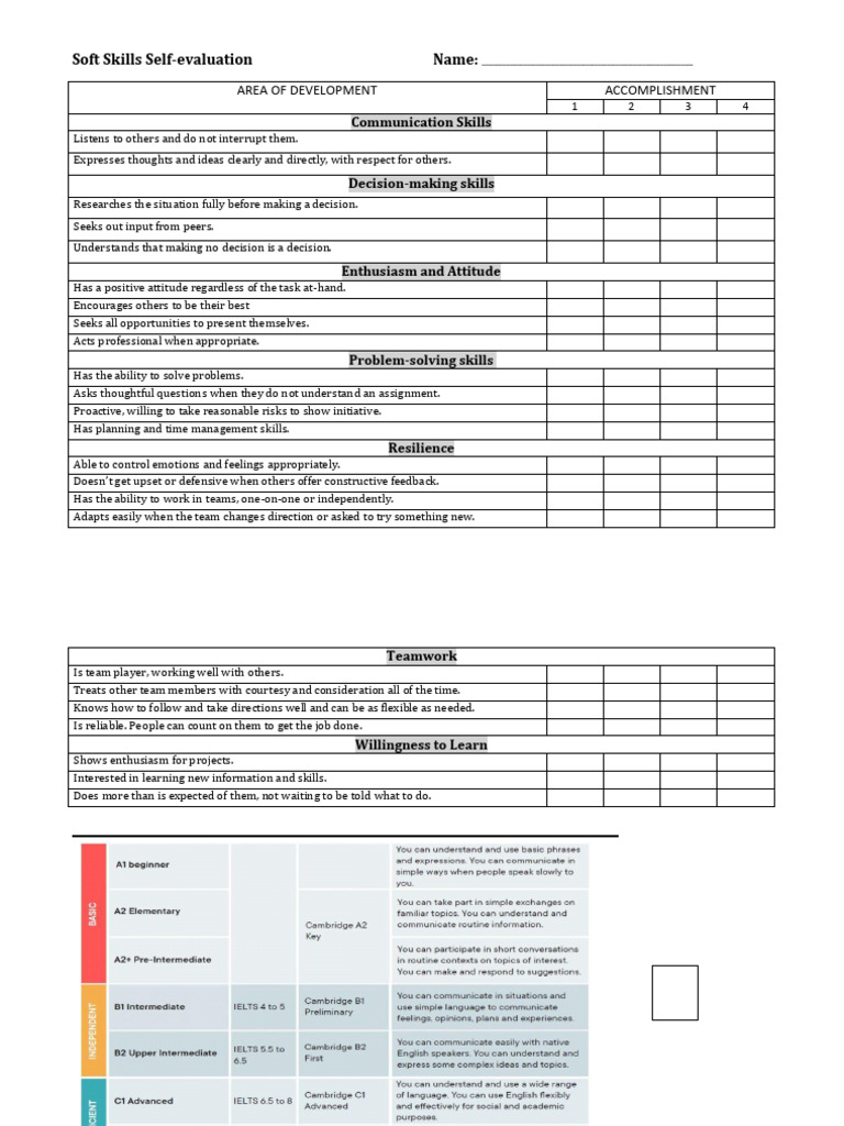 Soft Skills Evaluation1 | PDF