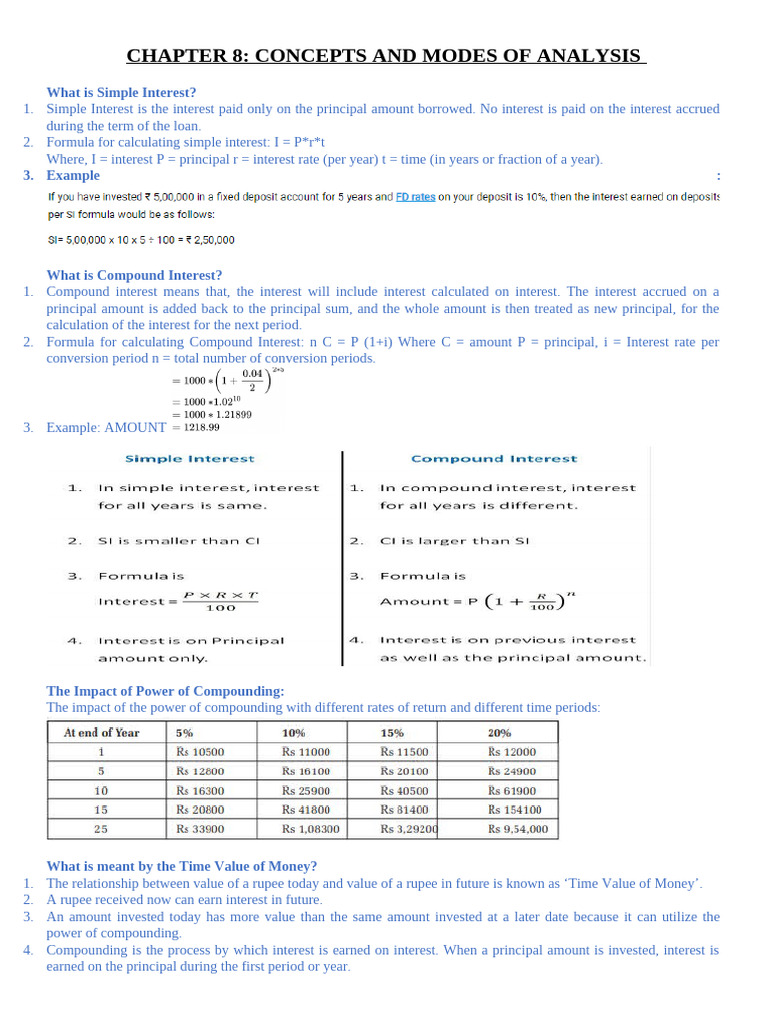 Unit 9 Concepts and Modes - Aw | PDF | Interest | Compound Interest