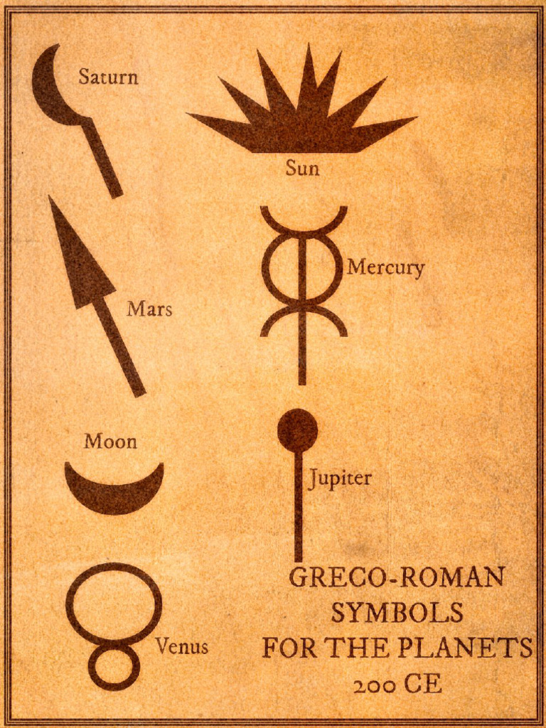 Planets Glyphs in History | PDF