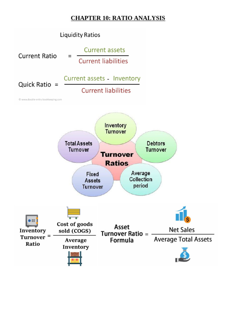 Unit 10 Ratio Analysis - Aw | PDF