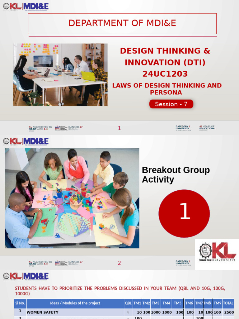 Co2 Breakout Activity 7 | PDF | Property Law | Property