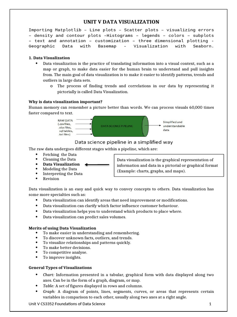 Cs3353 Foundations of Data Science Unit v 01.12.2022 | PDF | Parameter ...