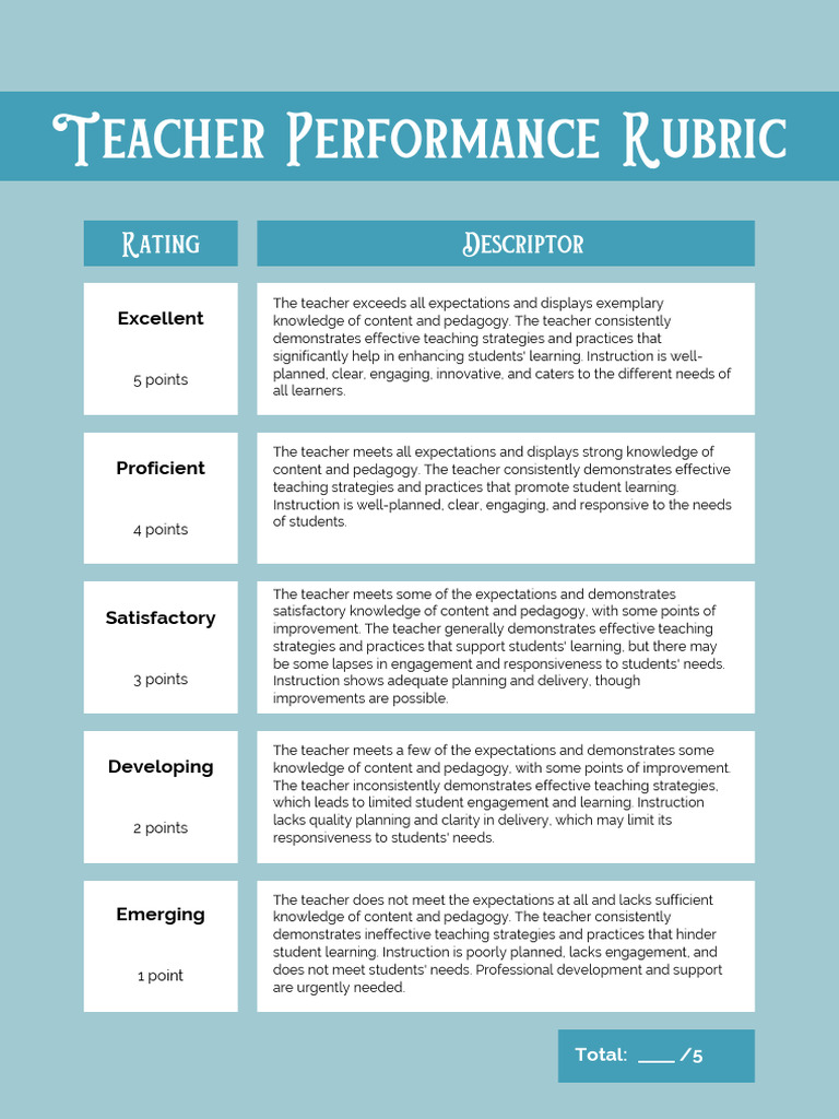 Teacher Performance Evaluation Rubric | PDF | Teachers | Pedagogy