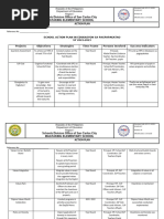 Esp Action Plan 2022-2023 | PDF | Teachers | Disciplines