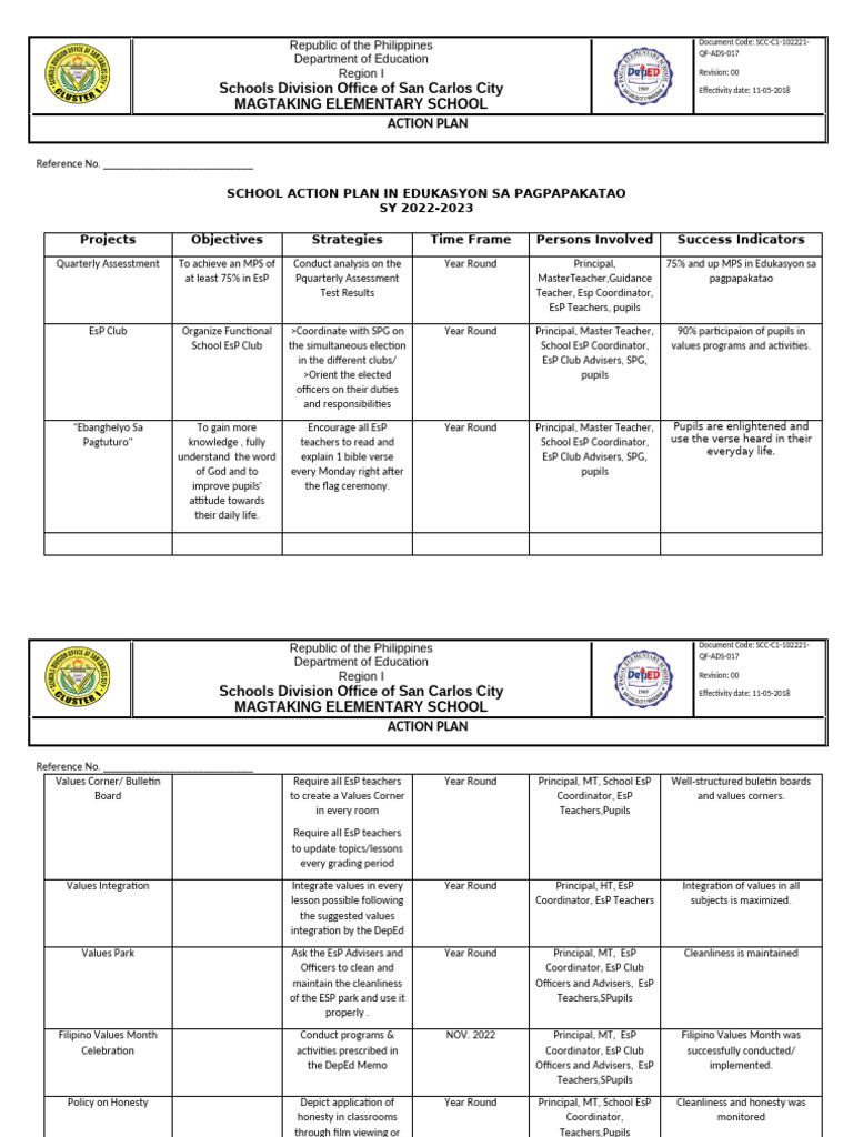 ACTION-PLAN 22-23 | PDF | Teachers | Behavior Modification