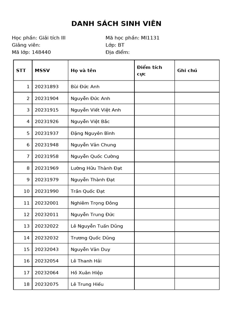 Danh-Sach 148440 | PDF
