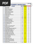 Comprehensive Office Stationery List | PDF | Stationery | Office Equipment