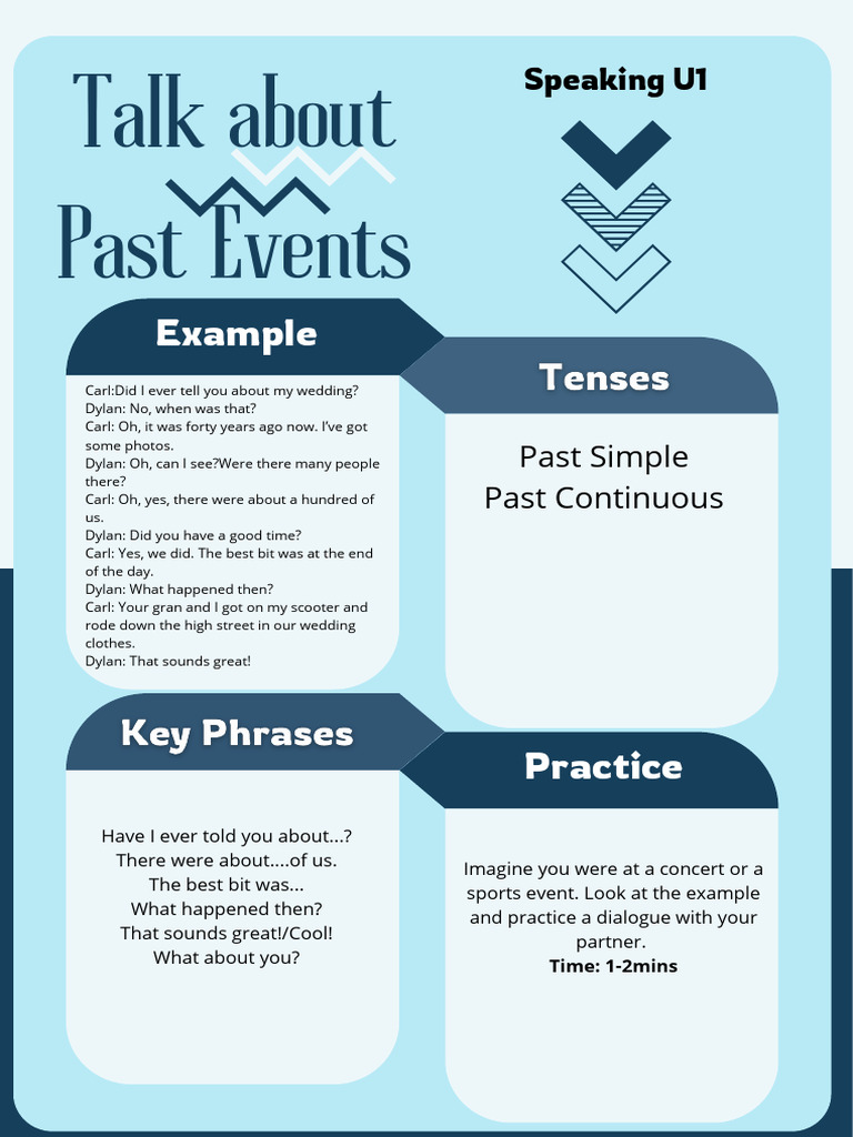 Talk About Past Events | PDF