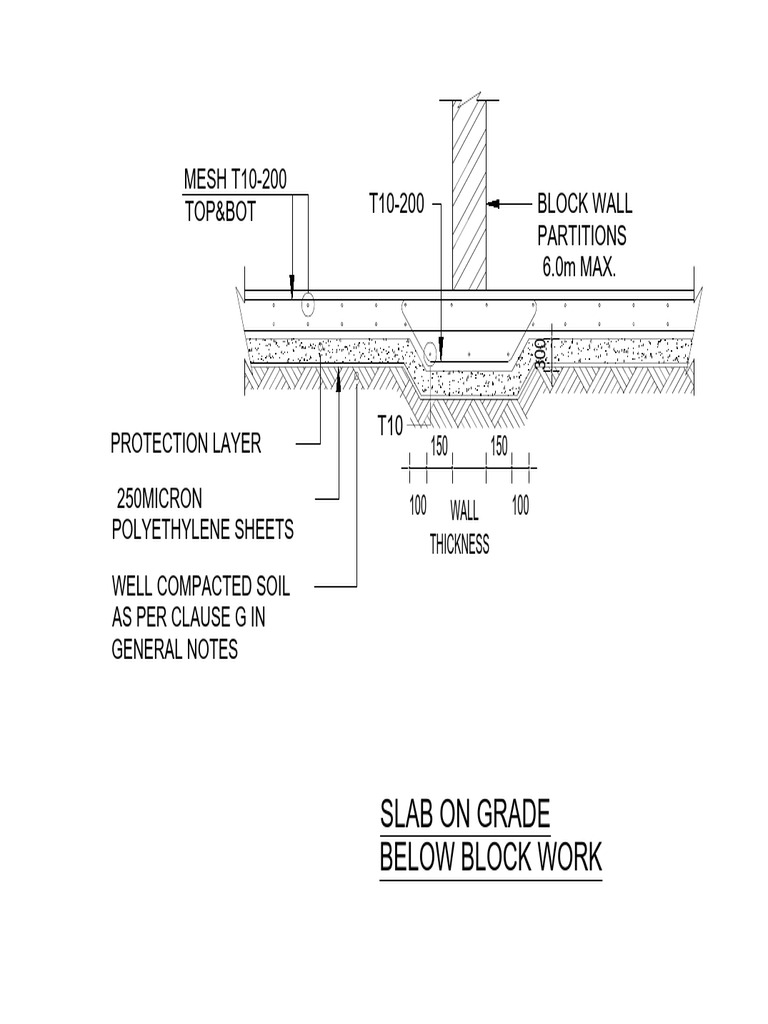 Slab On Grade Below Block Work: MESH T10-200 T10-200 Block Wall ...