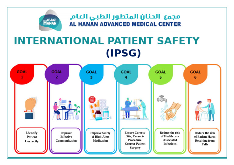 Hanan Ipsg Poster | PDF | Science & Mathematics