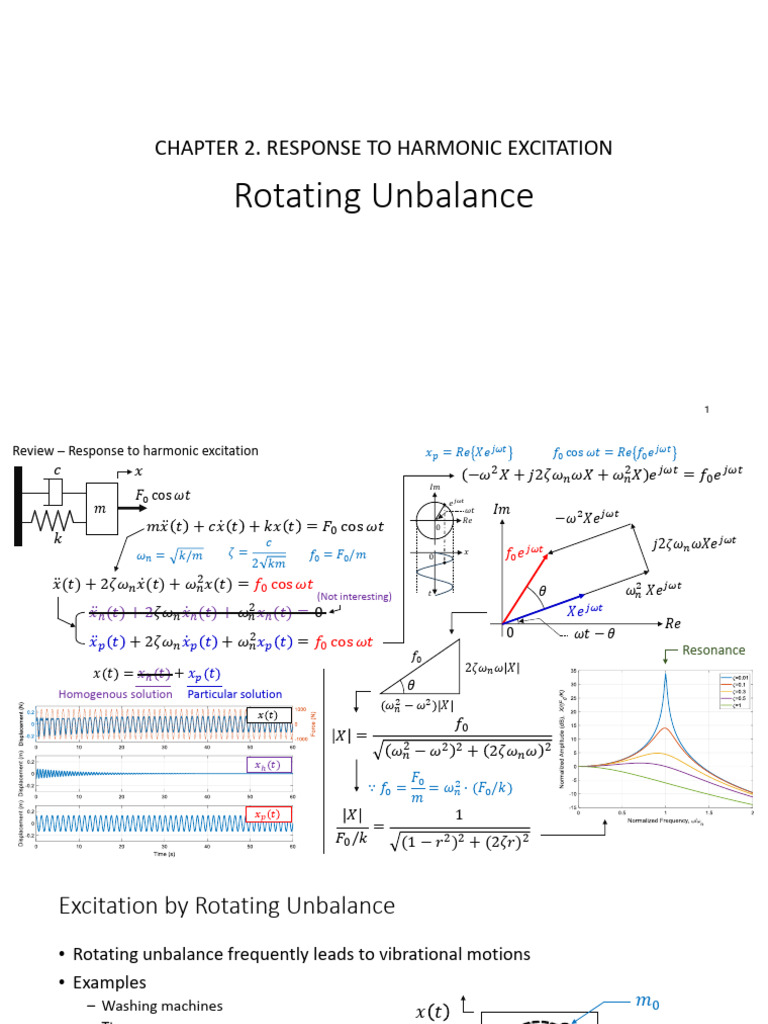 Chapter 1.2 - Harmonic Motion | PDF | Resonance | Mechanics