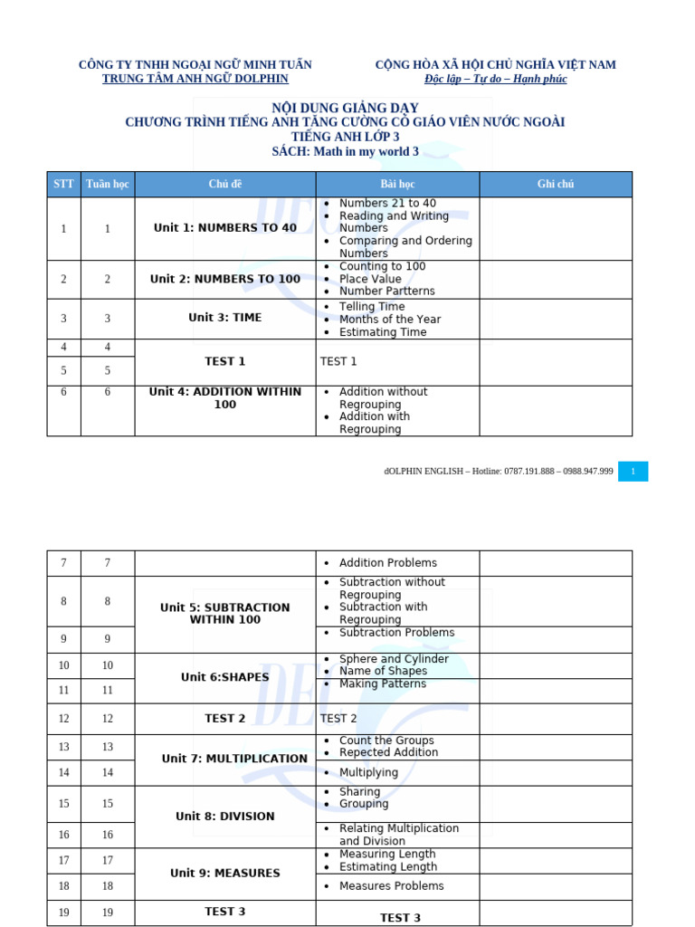 Math in My World 4 | PDF