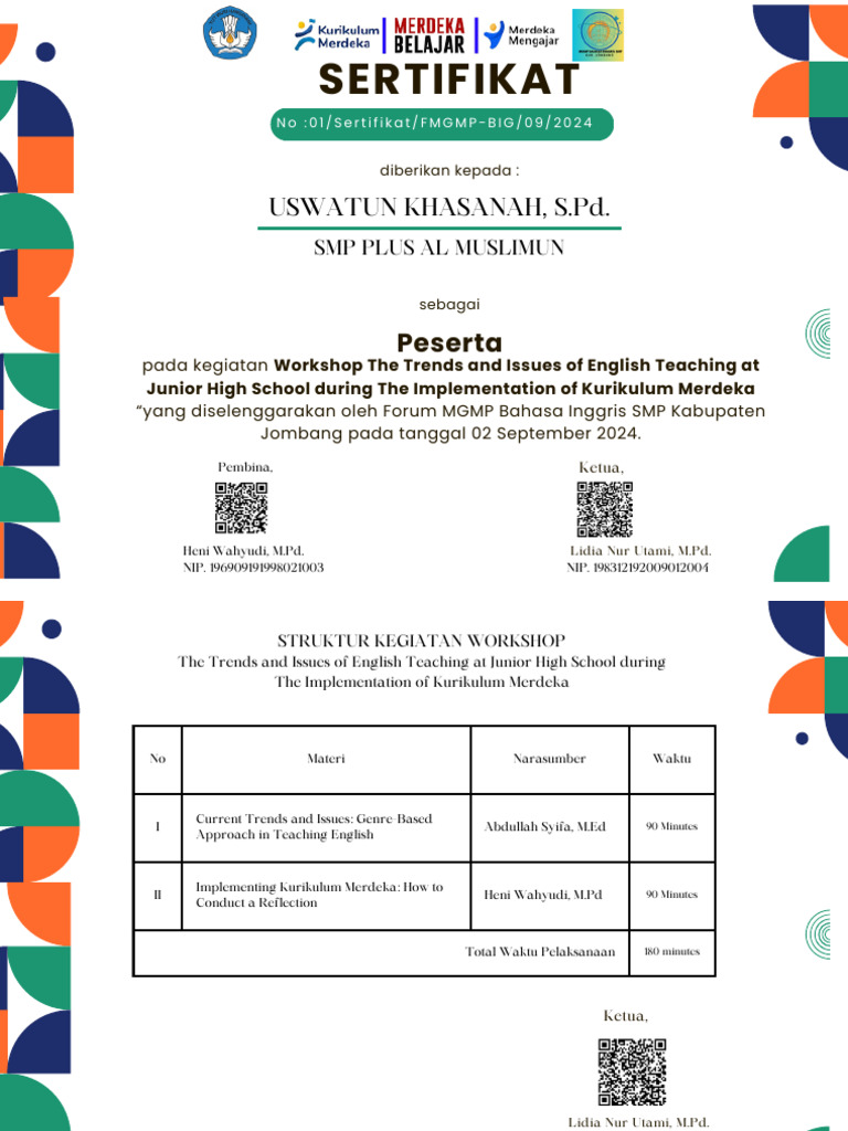 Uswatun Khasanah | PDF