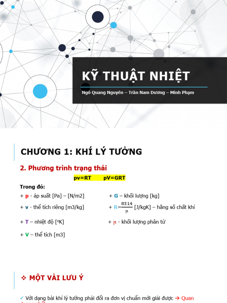T NG H P Công TH C KTN NDH | PDF
