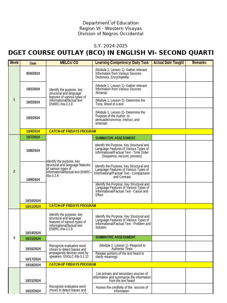 BCO__ENGLISH_ 6_Q2__ | PDF | Adverb | Linguistics