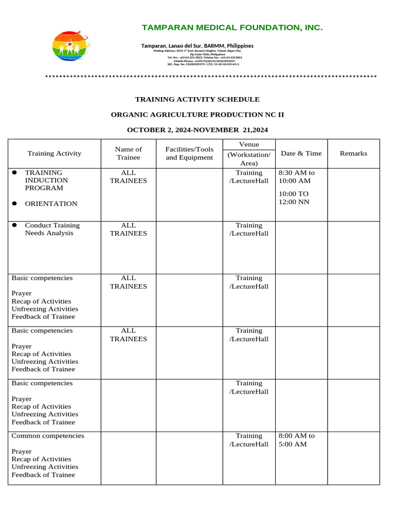 ACP NCIITraining Activity Matrix | PDF | Agriculture