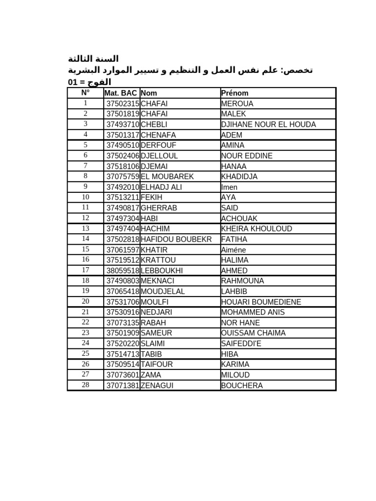 G2 3ieme Psy de Trav | PDF