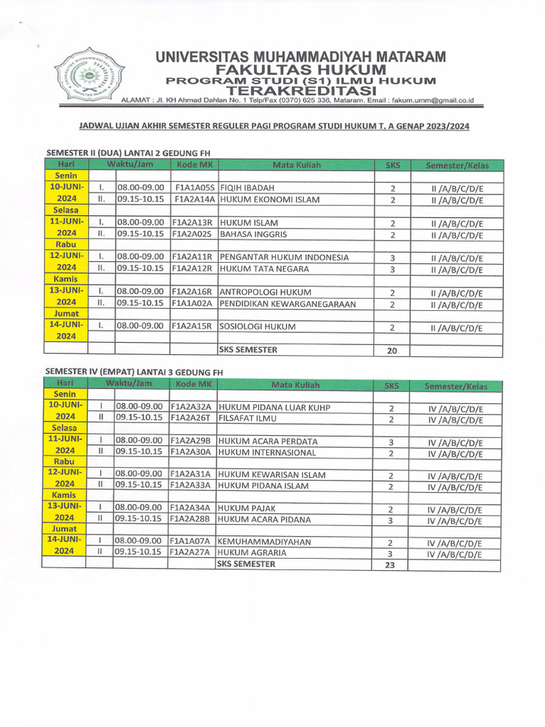 Jadwal Uas Pagi Semester Genap Ta 2023-2024 | PDF