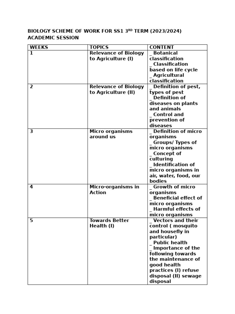 Biology Scheme For Ss1 3rd Term | PDF | Microorganism | Taxonomy (Biology)