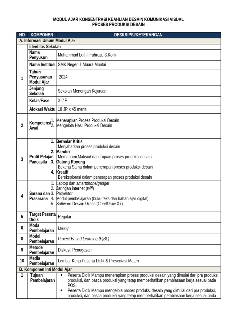 Modul Ajar DKV - Proses Produksi Desain | PDF | Seni