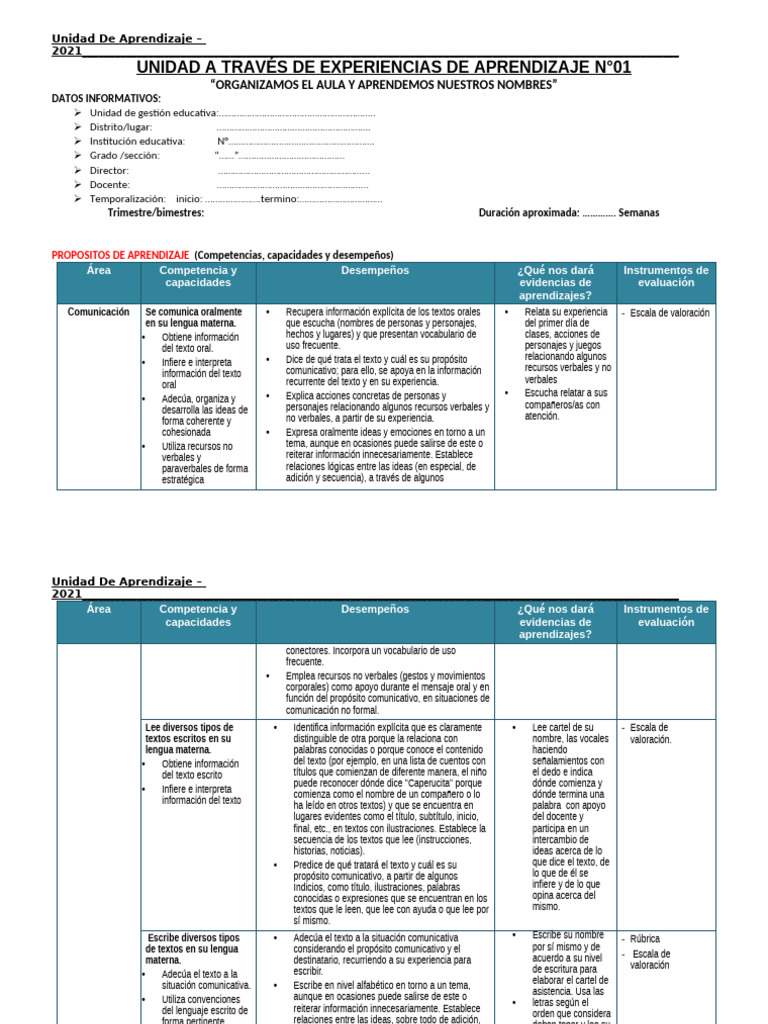 Unidad de Aprendizaje - 1° | PDF | Evaluación | Aprendizaje