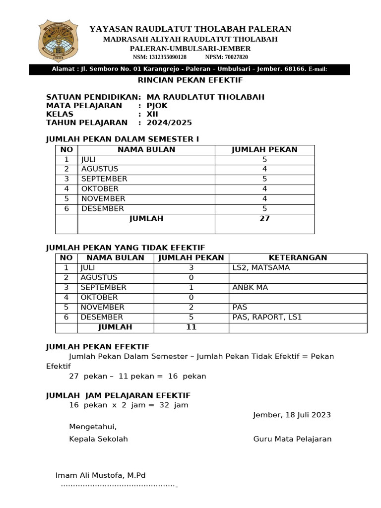 Rpe Senin | PDF