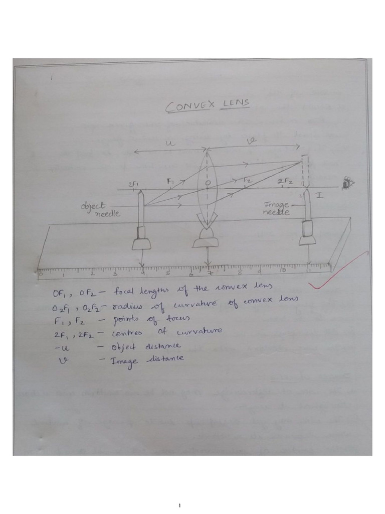Convex Lens | PDF