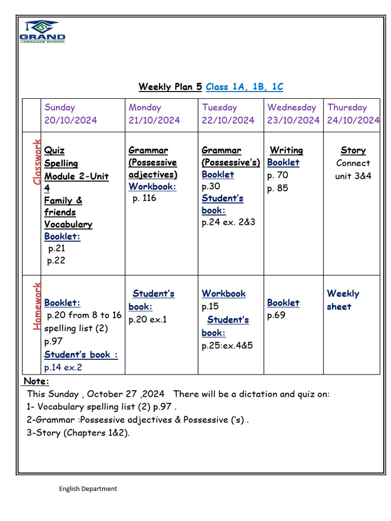 Weekly plan 5 grade 1 | PDF