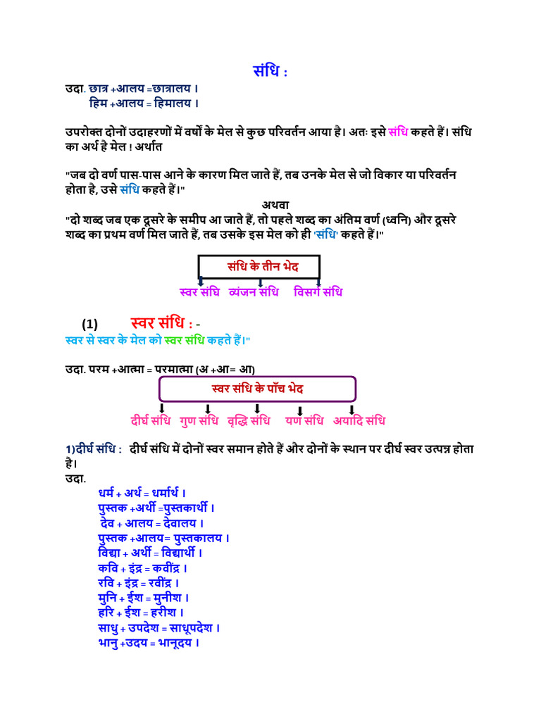 SANDHI | PDF