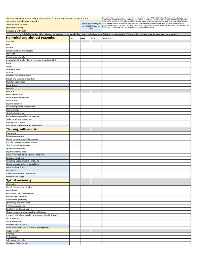 Maths topic list | PDF | Function (Mathematics) | Geometry