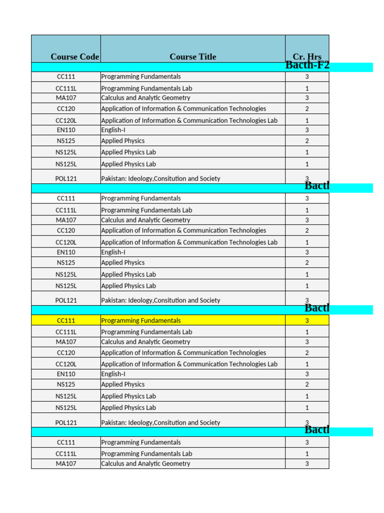 F2024 Time Table-CS | PDF | Numerical Analysis | Statistics