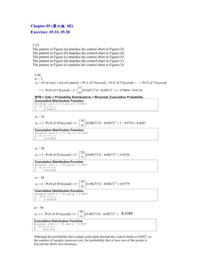 CH05 6E Exercise Solutions | PDF