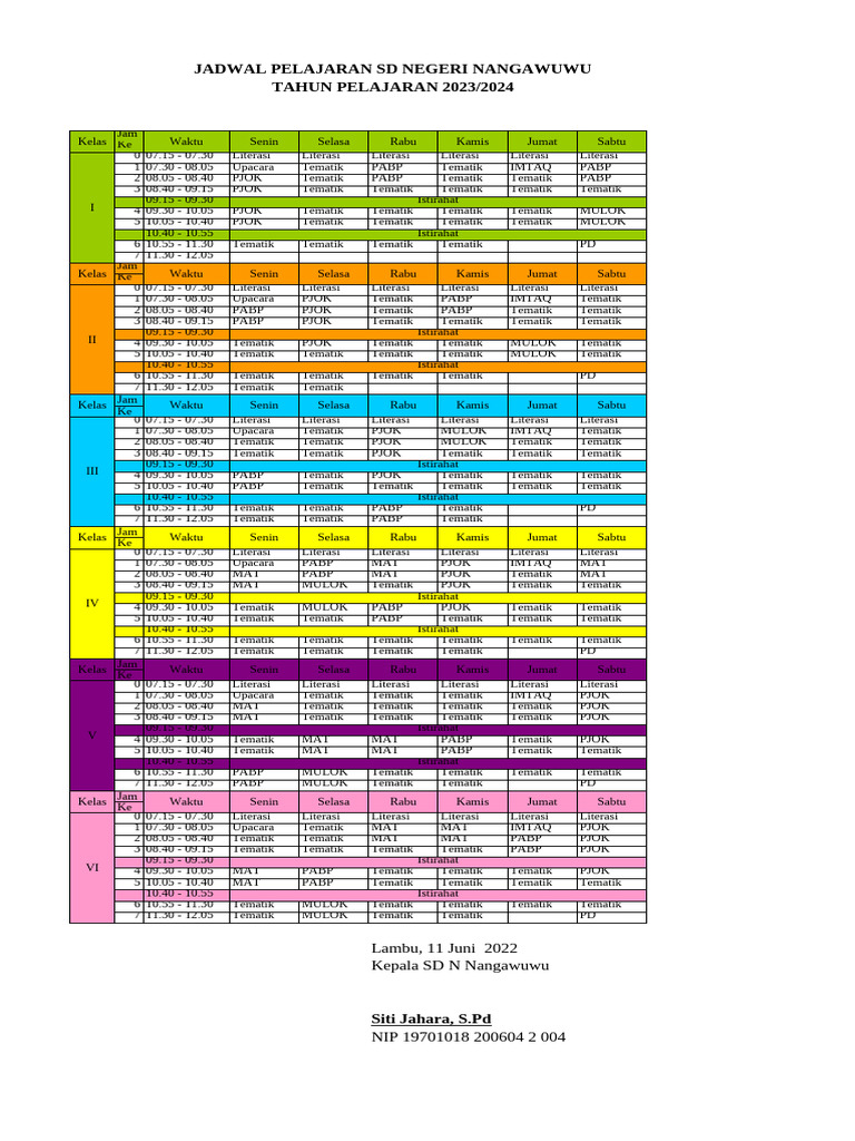 Pembagian Tugas 2023 2024 Semester Genap | PDF