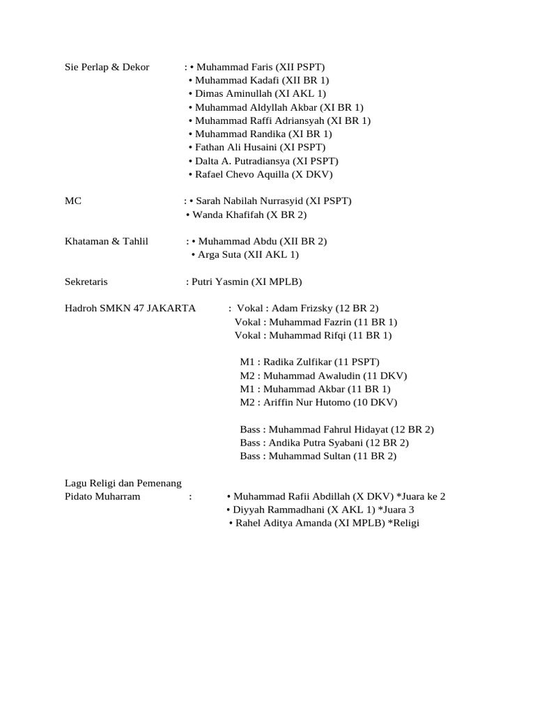 Nama Siswa-Siswi Tampil & Dekor - Surtug-1 | PDF