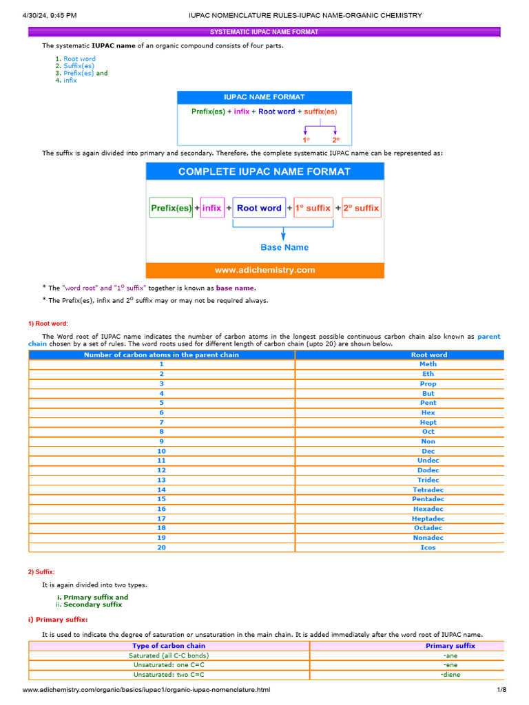 IUPAC Naming Rules for Organic Compounds | PDF | Functional Group ...