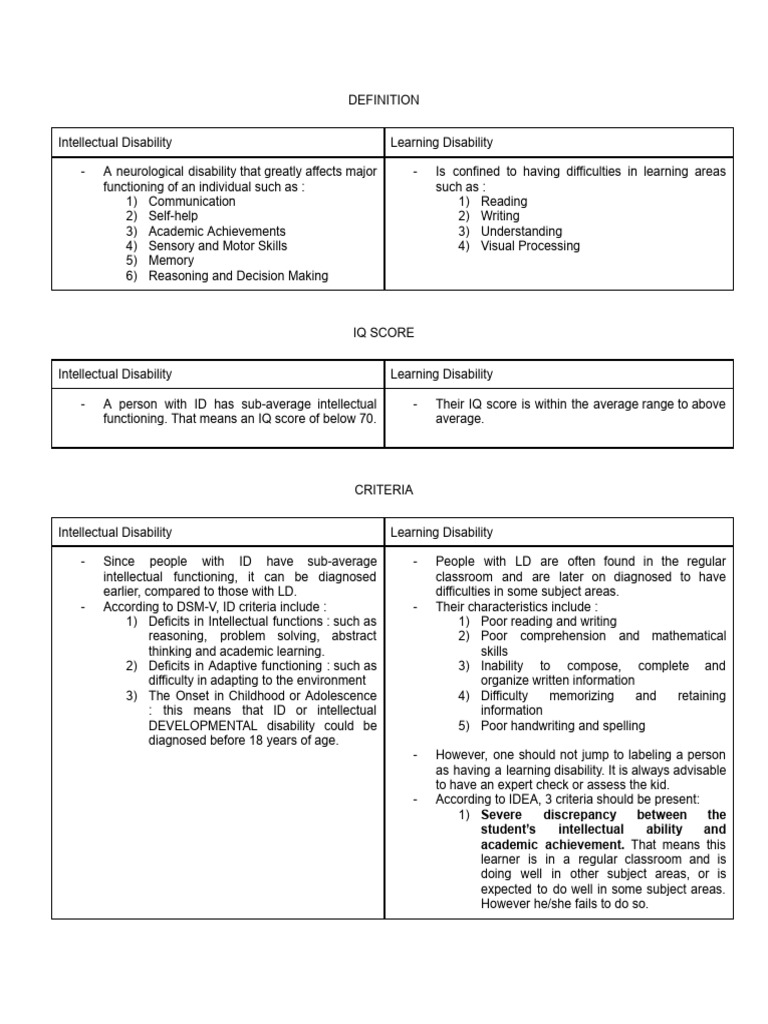 Distinguishing Disabilities: ID vs LD | PDF | Learning Disability ...