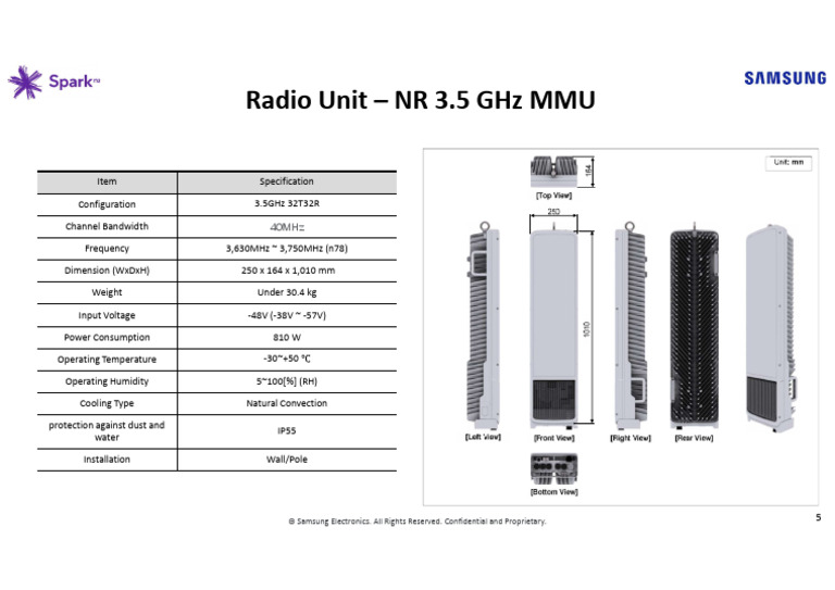 Samsung 3500 MMU 32T32R | PDF
