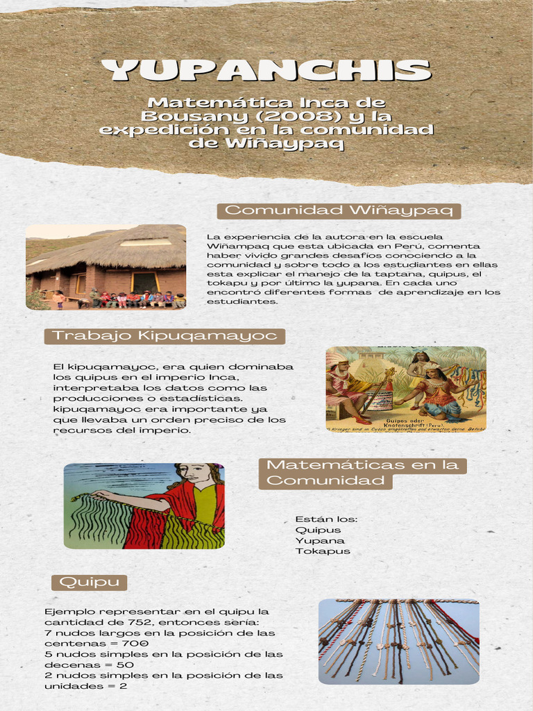 Yupanchis Matemática Inca 20241025 003101 0000 | PDF