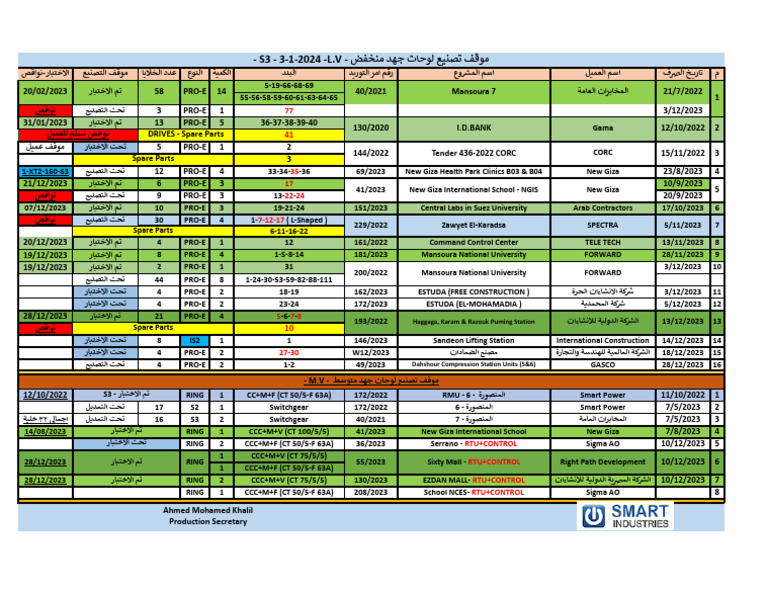 Projects S3 3 1 2024 | PDF