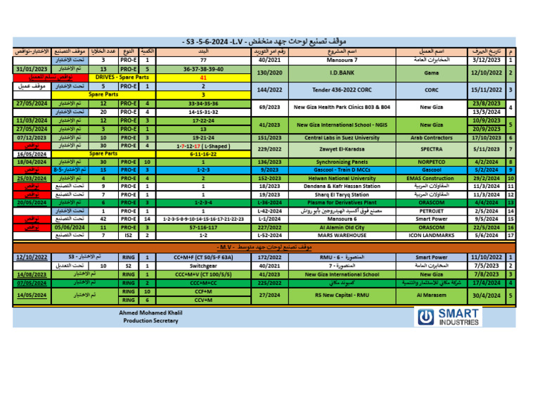 Projects S3 5 6 2024 | PDF