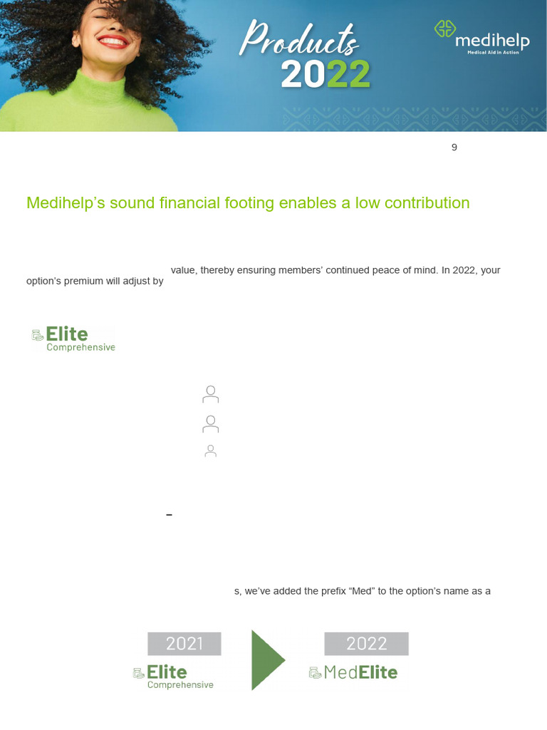 MedElite 2022 Member Updates | PDF