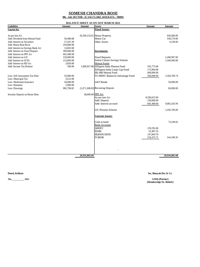 Somesh Chandra Bose Bs Fy 21-22 | PDF | Interest | Investing