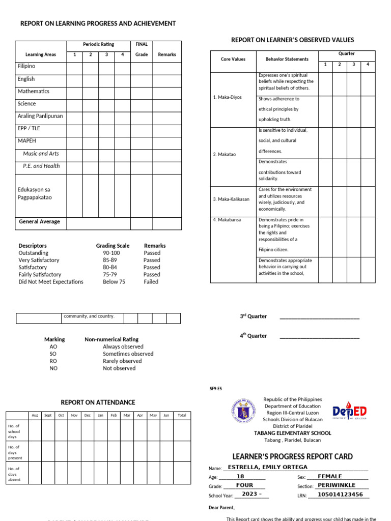 SF 9 Report Card Gradefour | PDF