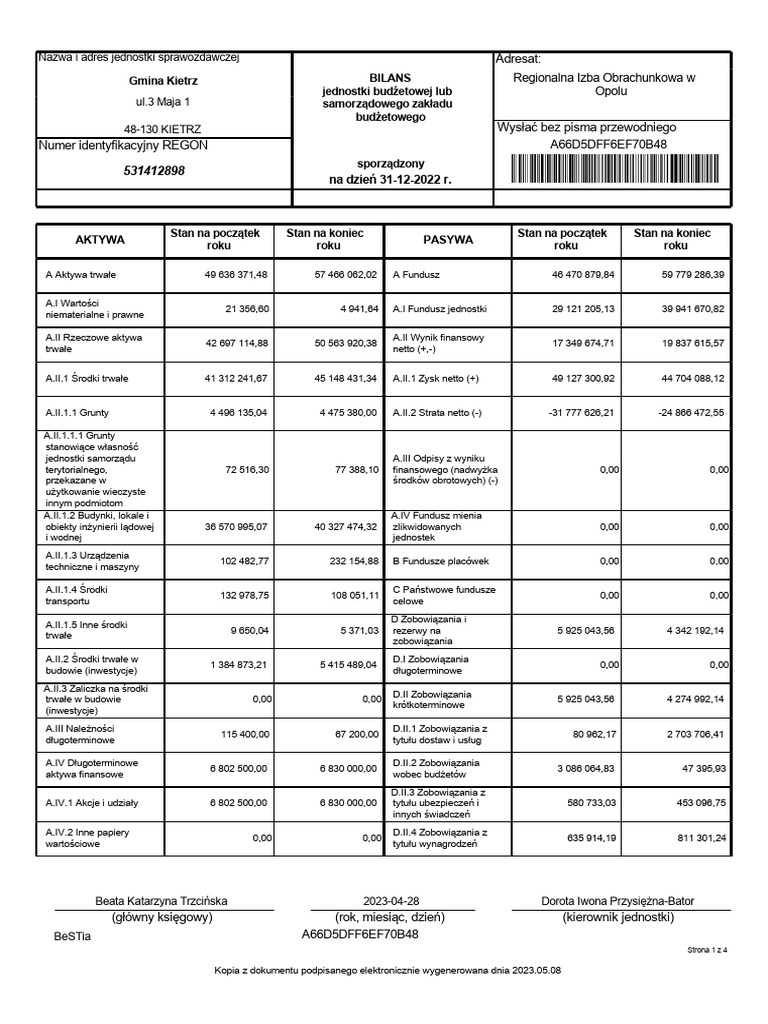 Bilans Jednostki Budżetowej | PDF