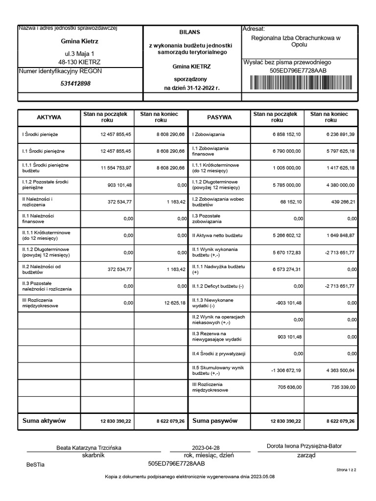 Bilans Z Wykonania Budżetu Jednostki Budżetowej | PDF