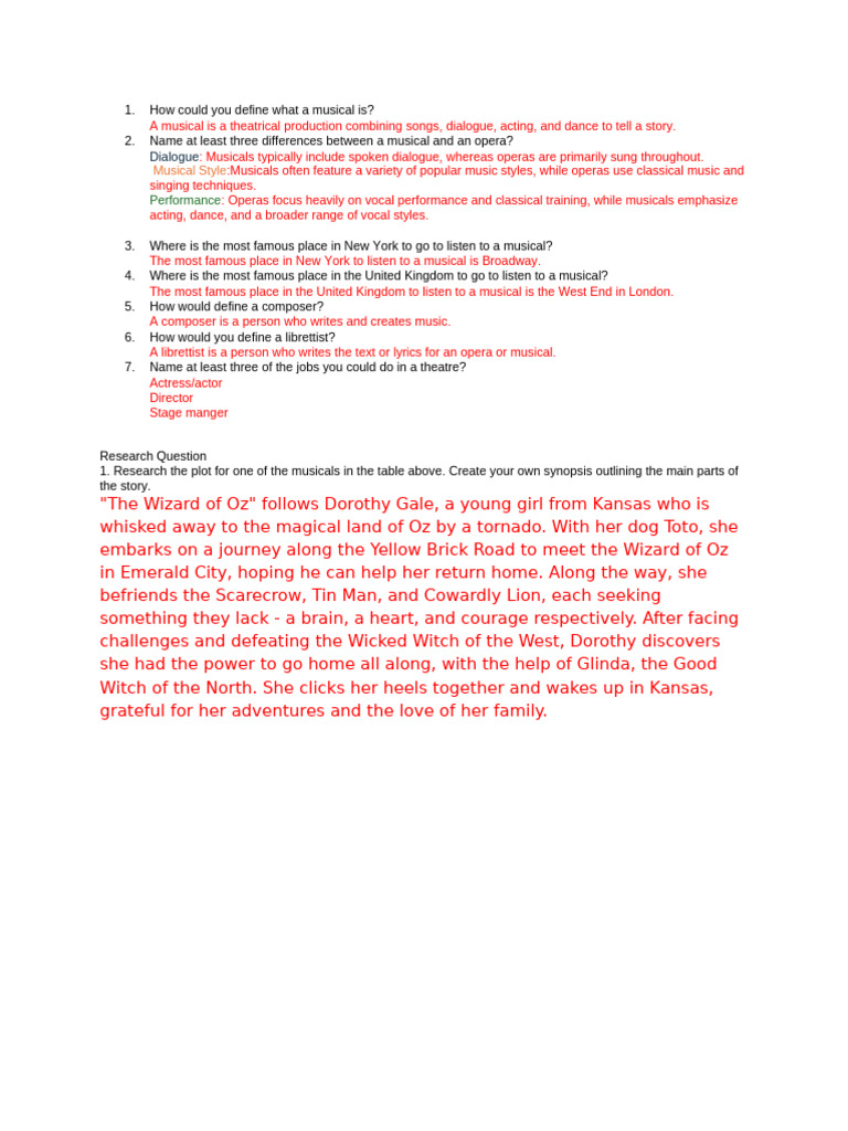 Dialogue: Musical Style | PDF | Art | General Fiction