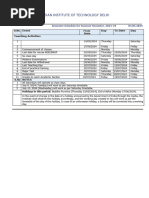 COPA Trade BREAKUP SYLLaBUS | PDF