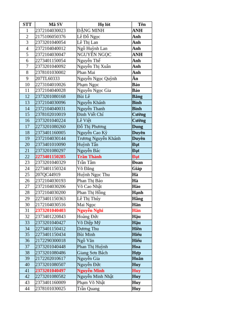 241 - 71POLH10042 - 33 - Cáº P NHáº T Ä Ä NG KÃ NHÃ M - NGÃ Y 10.9.24 | PDF