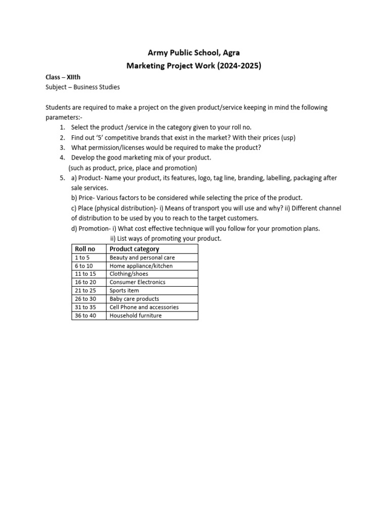 Army Public School Marketing Project Guide | PDF
